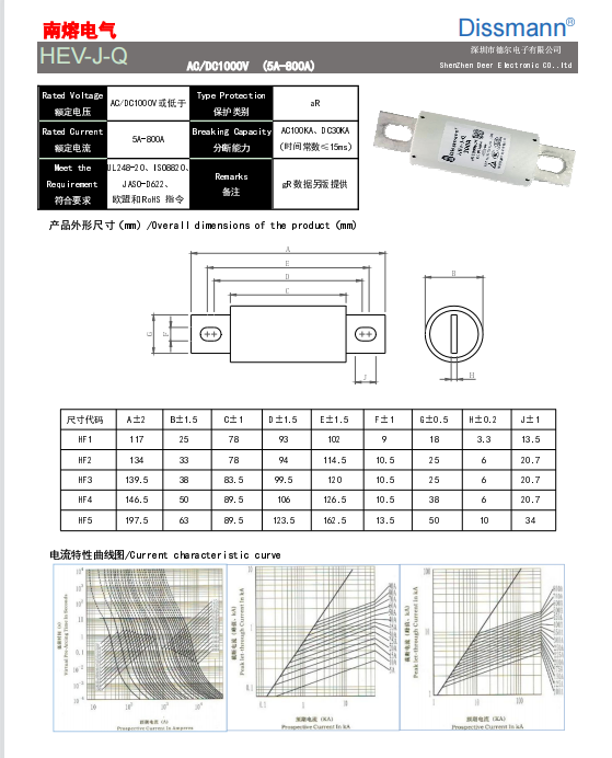 UL248-20 Semiconductor Fuses , 1000volt high voltage PV fuse TUV Approved