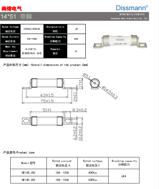 32 Amp 14 X 51 Industrial Power Fuses UL248-13 Standard With Copper ...