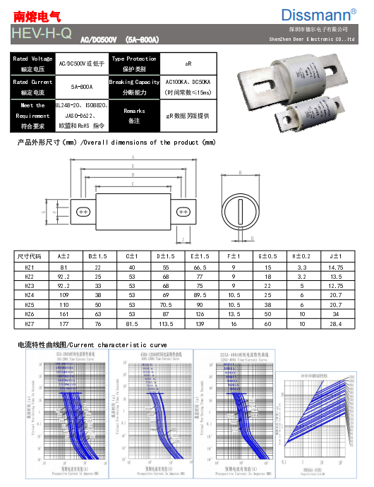 500VDC Energy Storage System Fuse , Ul 248 Fuse Ceramic Material